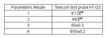 UL6500 Figure B.1 / IEC60950 Figure 2C Telecom Test Probe
