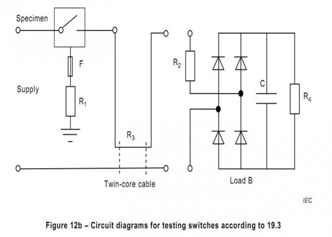 Self Ballasted LED Light Testing Equipment